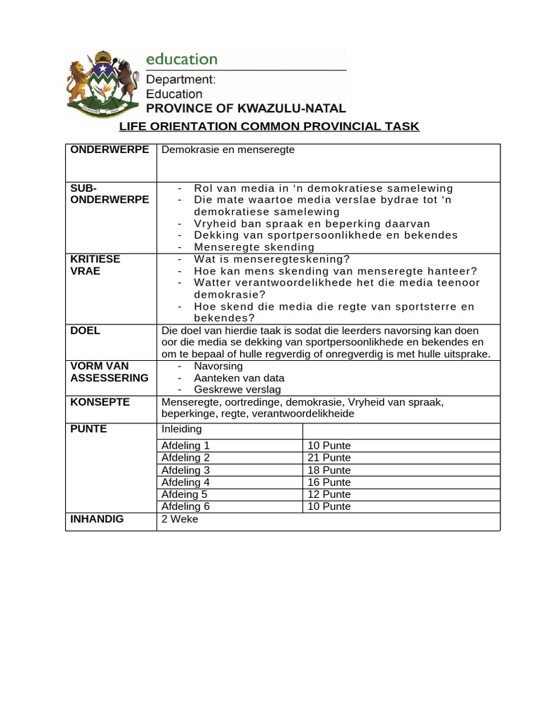 2022 Grade 12 Written Task 2 Afr | PDF