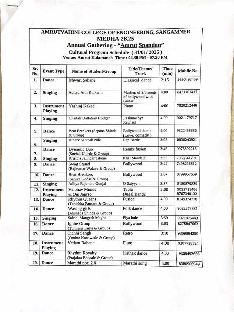 Gathering Schedule | PDF