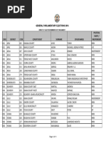Kenya's 47 Counties and Governors List | PDF | Kenya