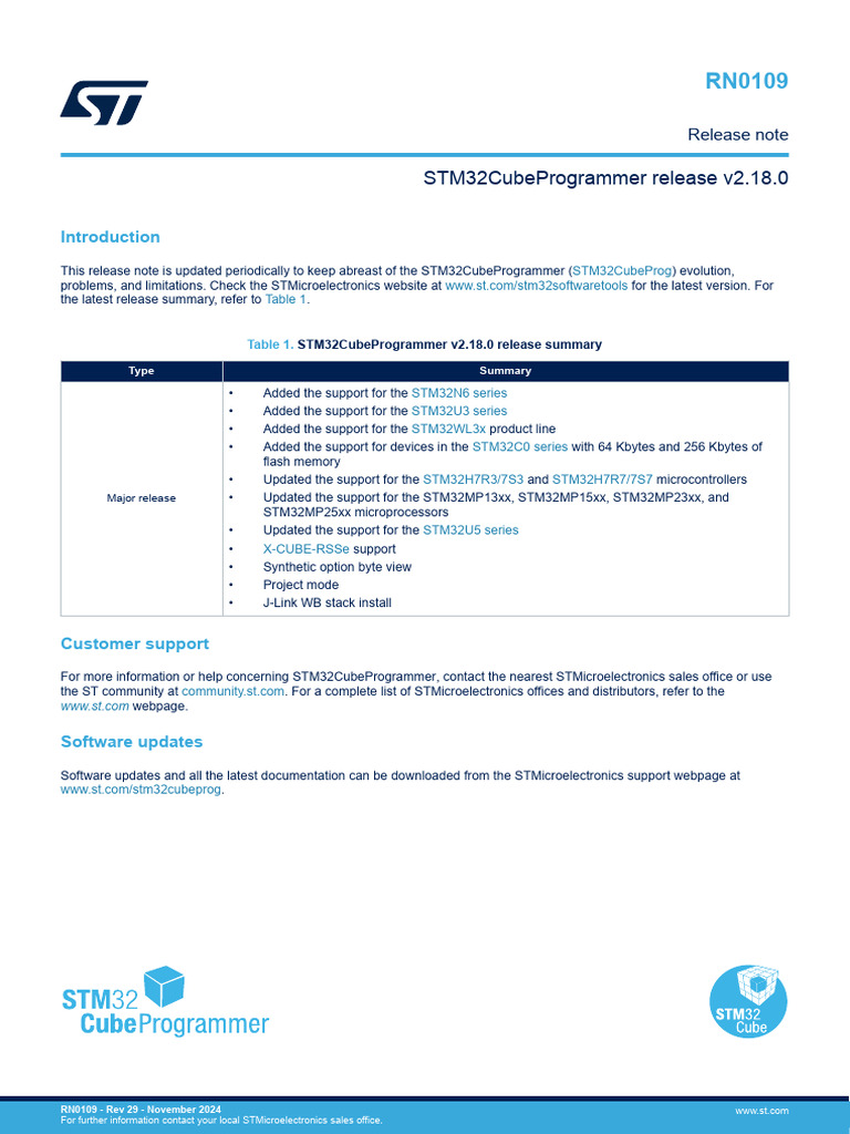 Rn0109 Stm32cubeprogrammer Release v2180 Stmicroelectronics | PDF | Booting | Microcontroller