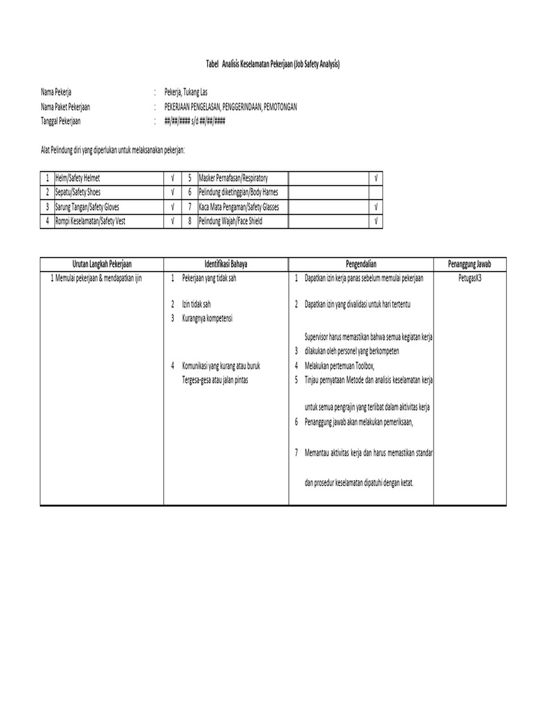 JSA PENGELASAN | PDF
