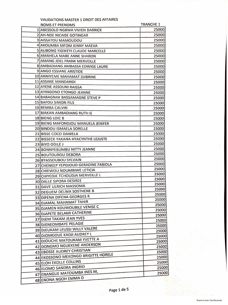 M1 Daff, Examen (2024-2025) | PDF