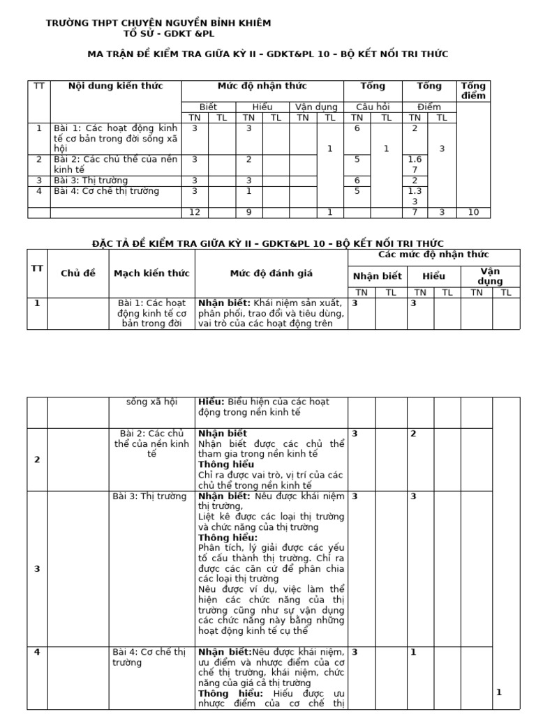 Ma Tran Dac Ta de Ktra GK1 KTPL 10 | PDF