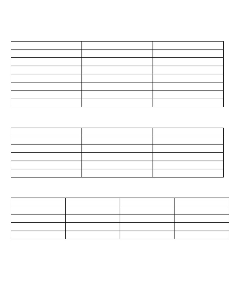Full Jee Boards Study Plan Pdf