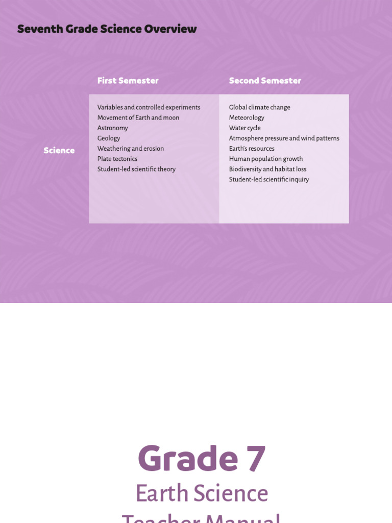 G7 Science Teacher Manual | PDF | Experiment | Rotation