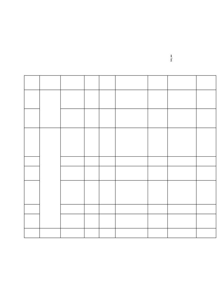 Maths CLASS 8 Blueprint SEE | PDF | Mathematical Relations | Abstract ...
