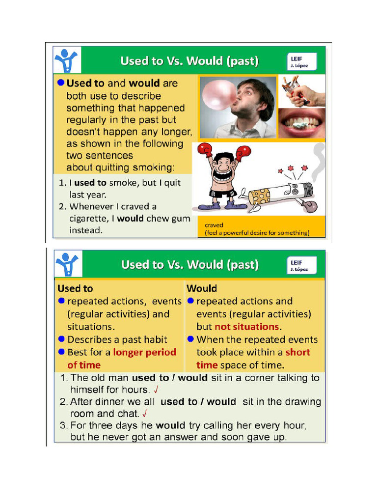 Used To Vs Past Simple and Would | PDF