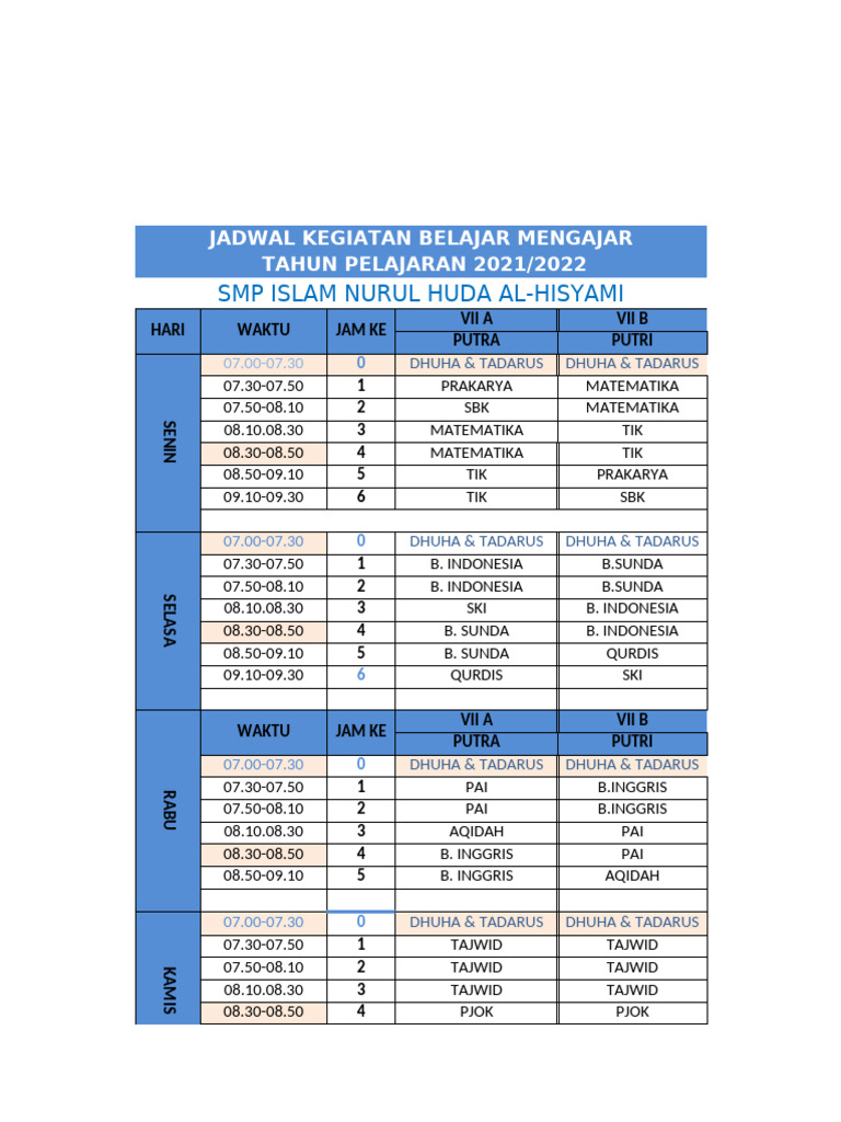 Jadwal Ujian Praktek | PDF