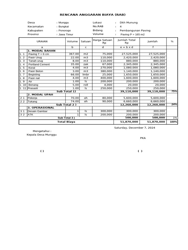 RAB Paving MUNUNG | PDF