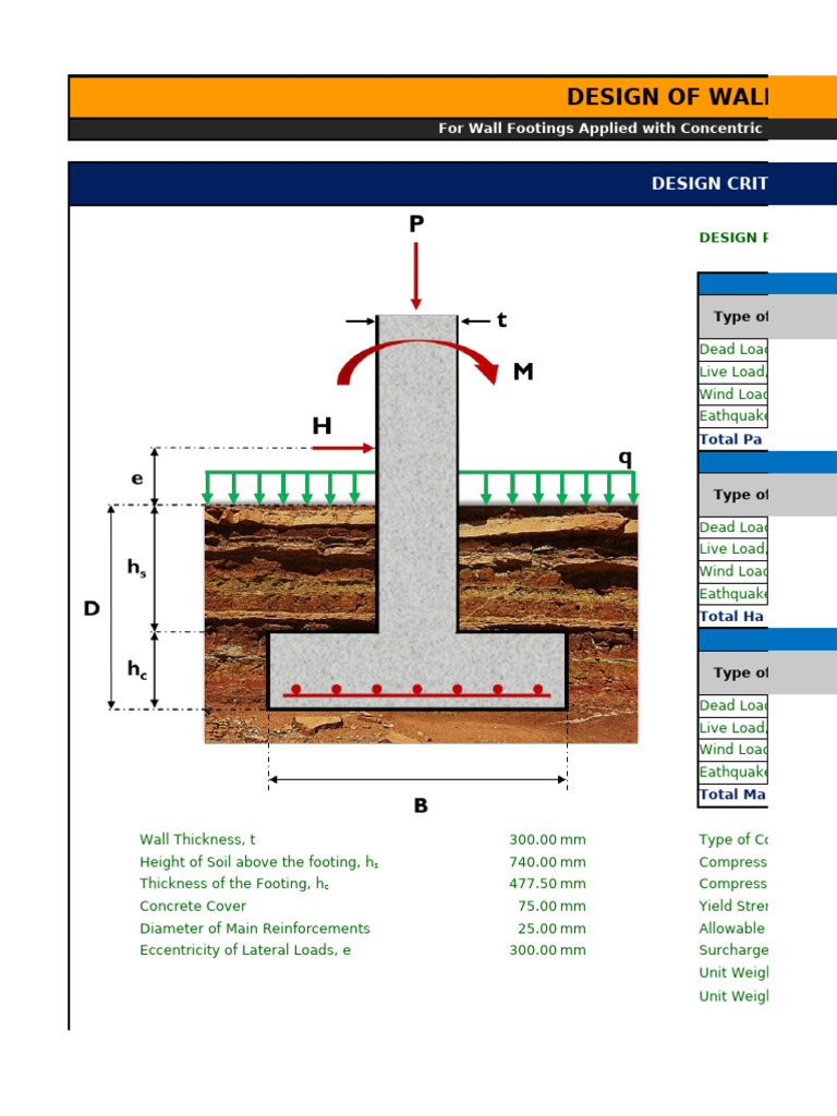 Design of Wall Footing | PDF | Materials | Mechanical Engineering