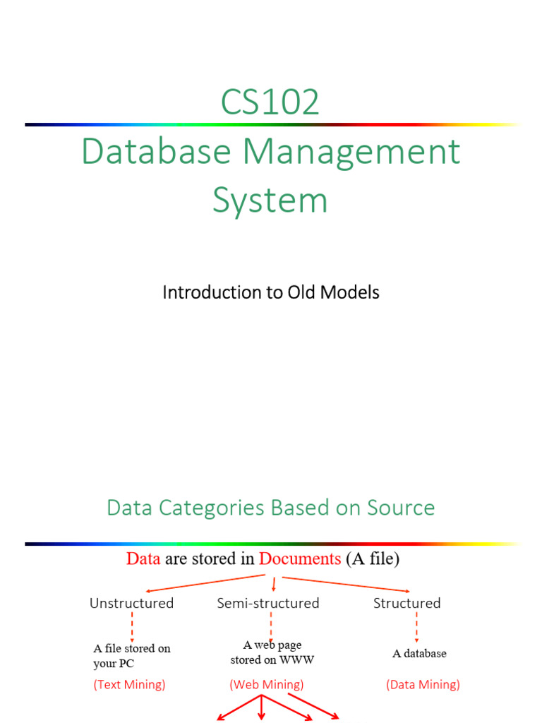 dbms2 | PDF | Databases | Relational Database