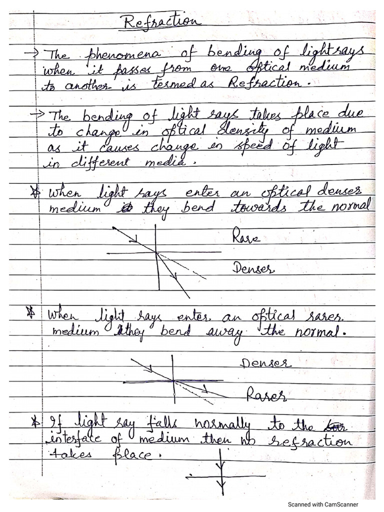Refraction Pdf