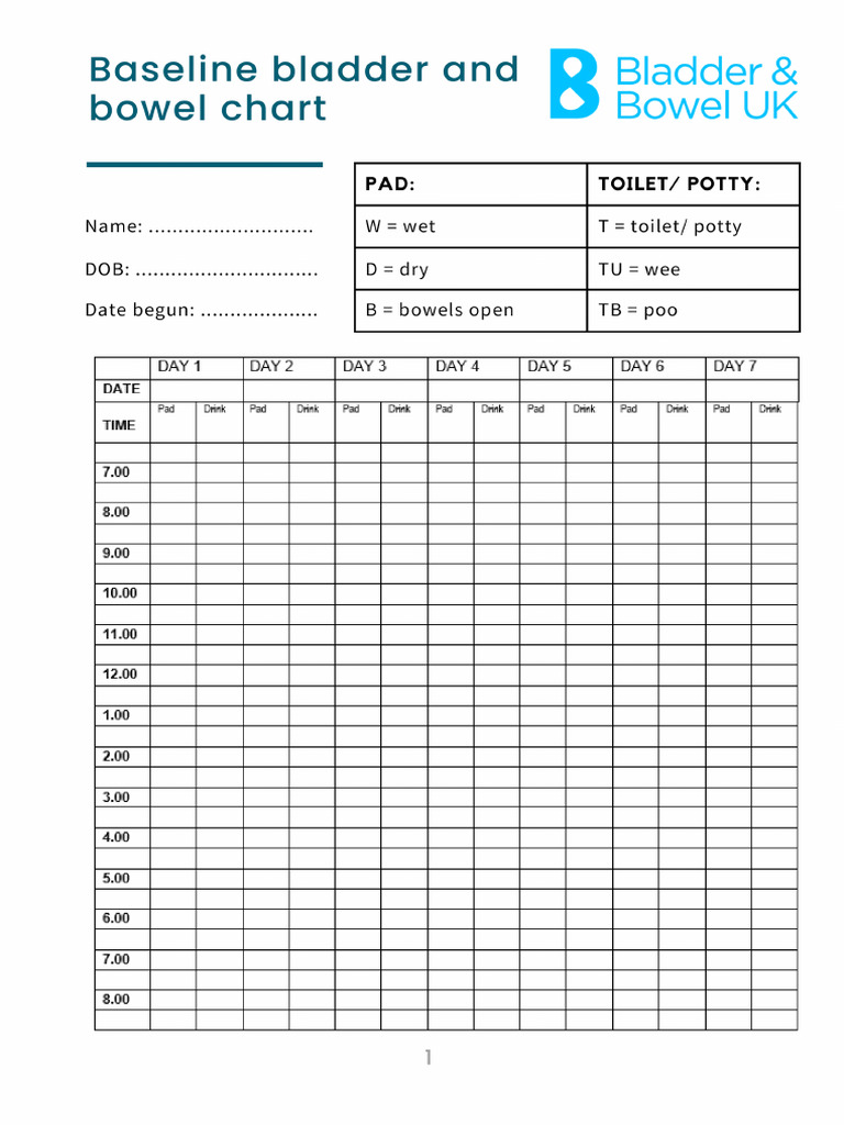 Baseline Bladder and Bowel Chart Paediatric Bladder Bowel UK | PDF