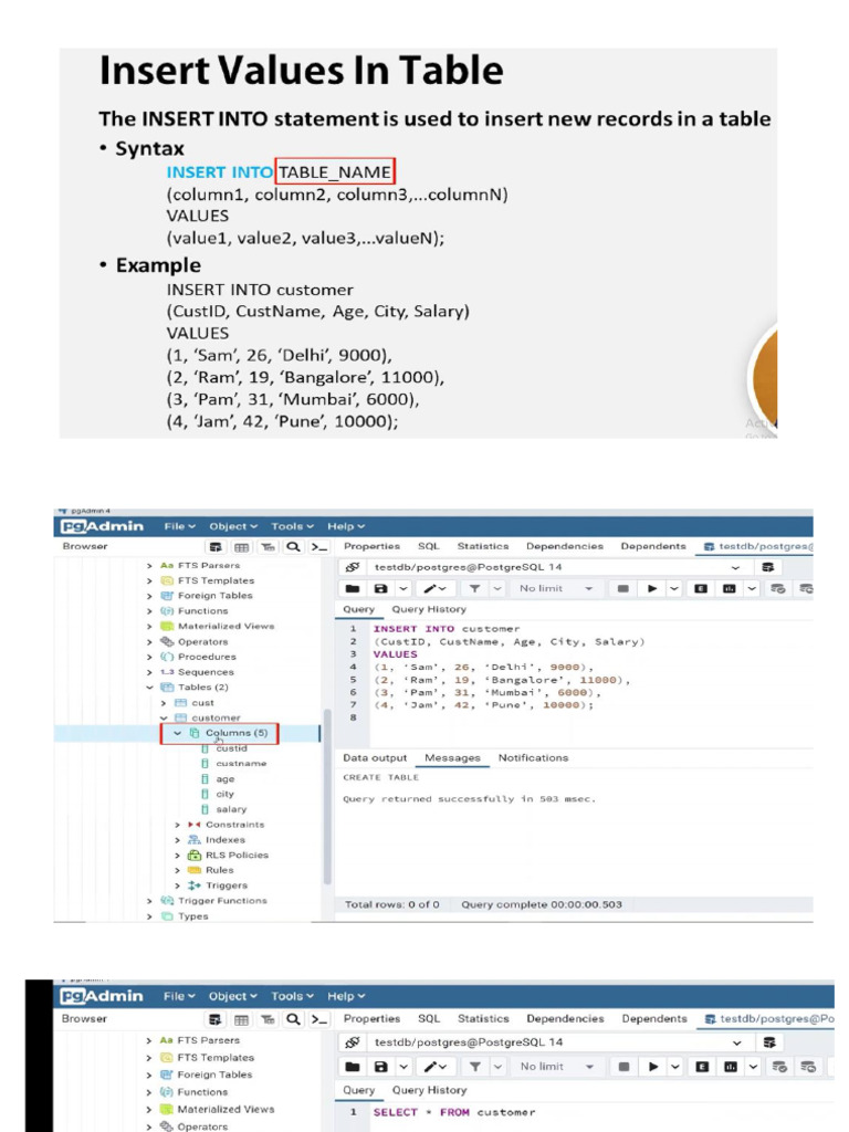 SQL Notes | PDF