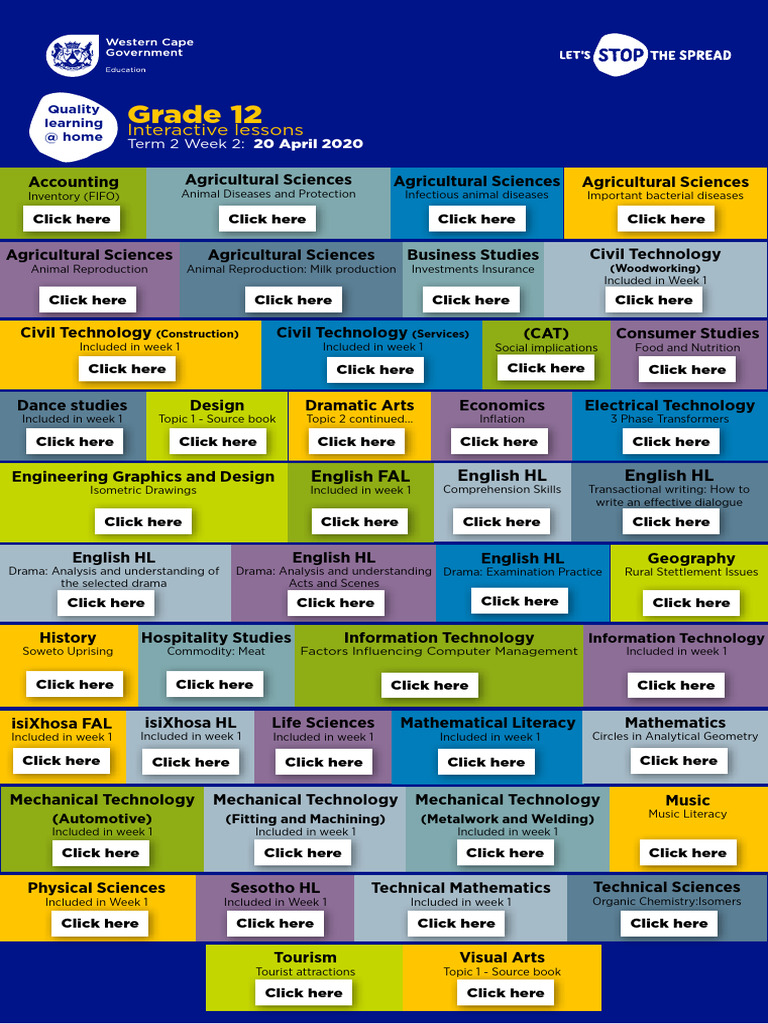 Lesson T2 Week 2 GR 12 New | PDF