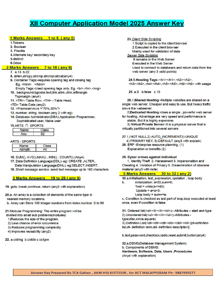 Plus Two Model Exam Computer Application (Commerce) Key 2025 | PDF
