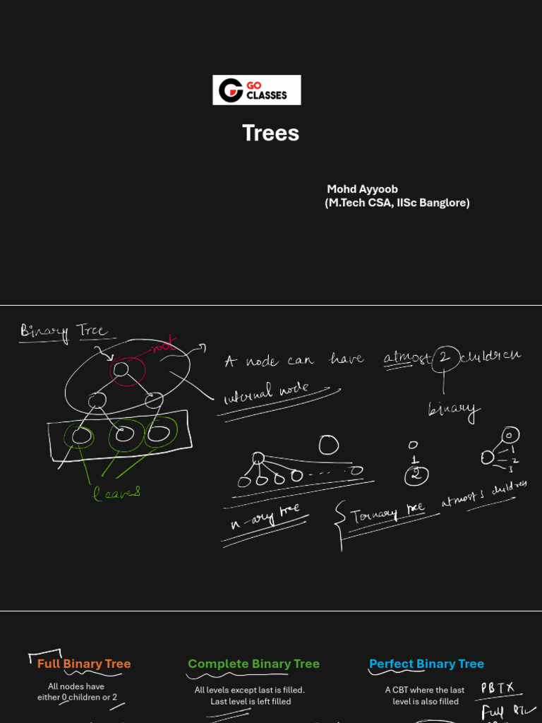 Trees Pdf Queue Abstract Data Type Algorithms And Data Structures 