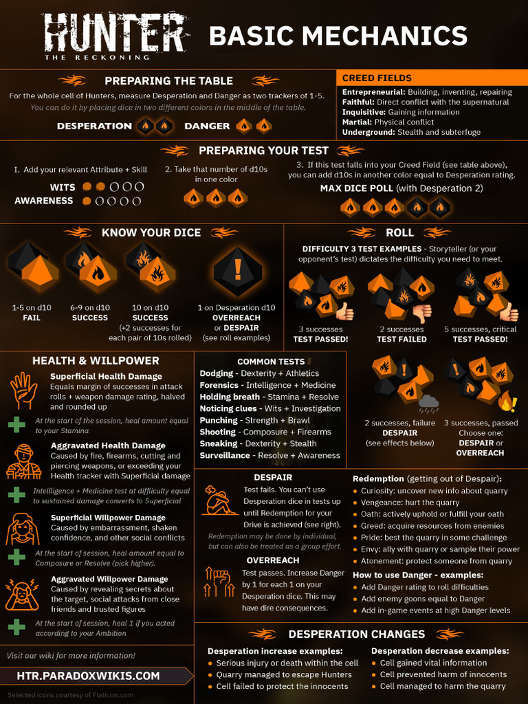 Hunter The Reckoning 5th Edition Basic Mechanics Infographic | PDF