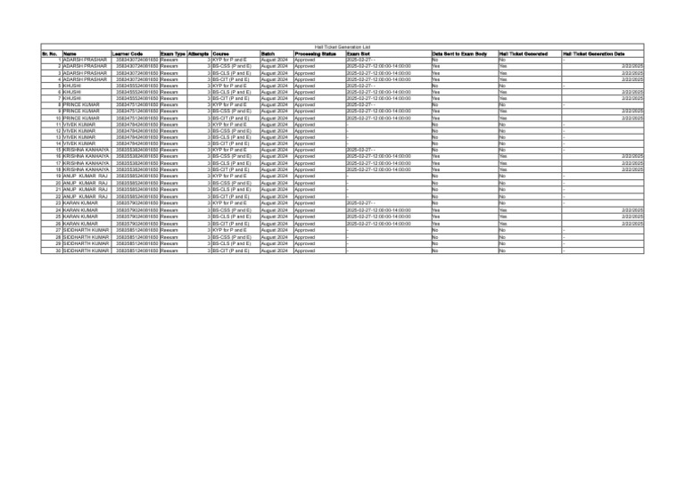 Hall Ticket Generation List | PDF