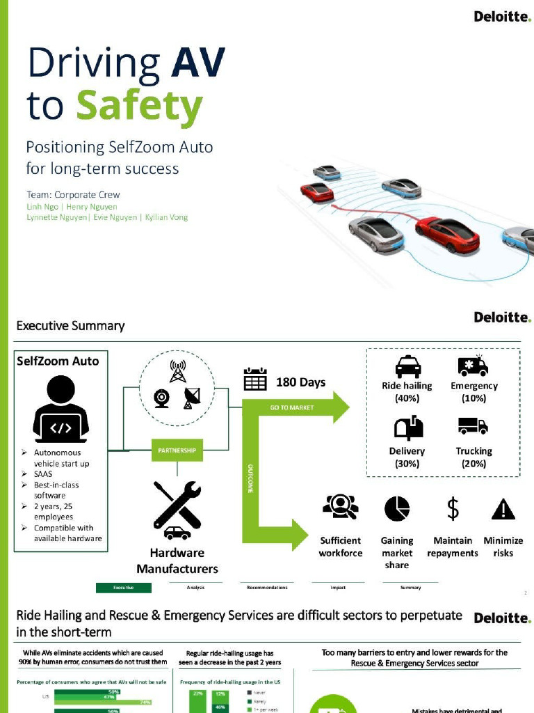 Deloitte Case Competition 146614752 | PDF
