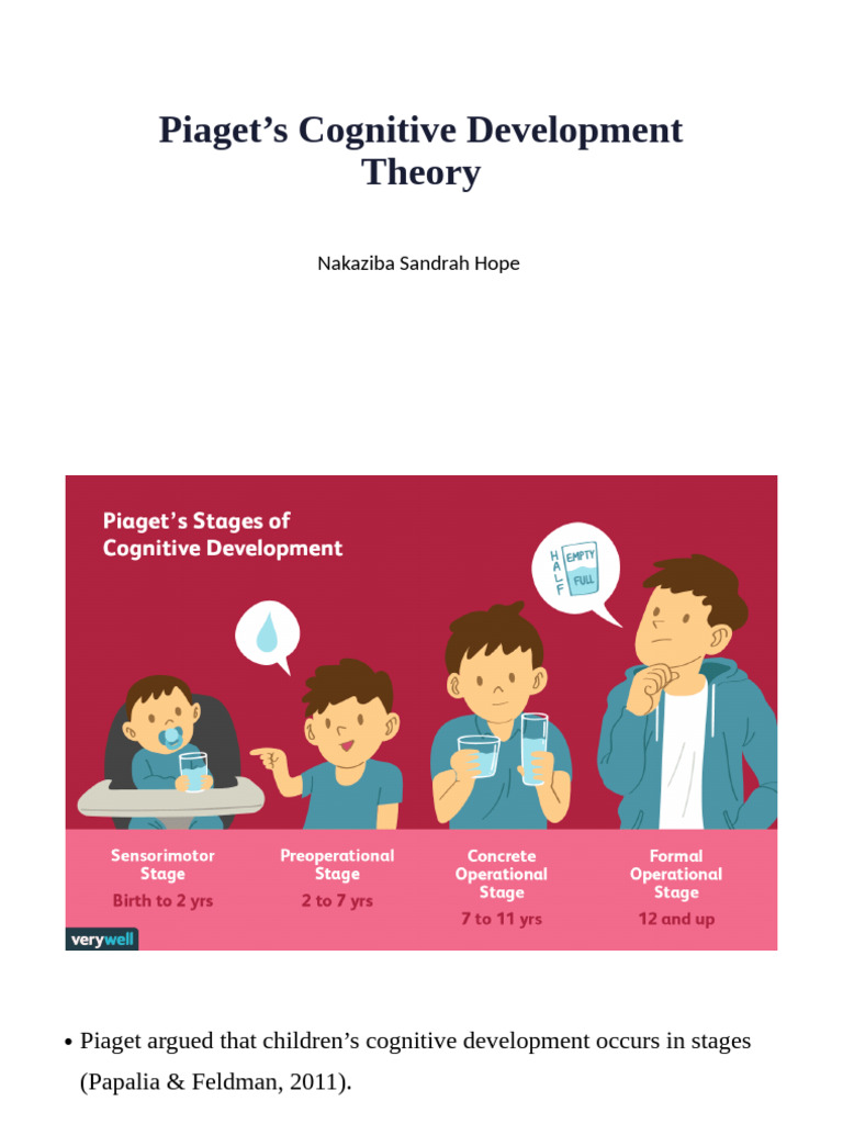 Piaget’s Cognitive Development Theory | PDF | Liberal Arts Education ...