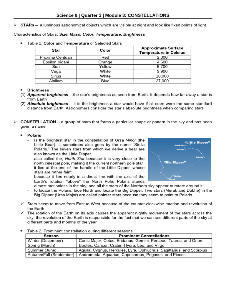 Summary M3 Constellations | PDF | Constellation | Stars