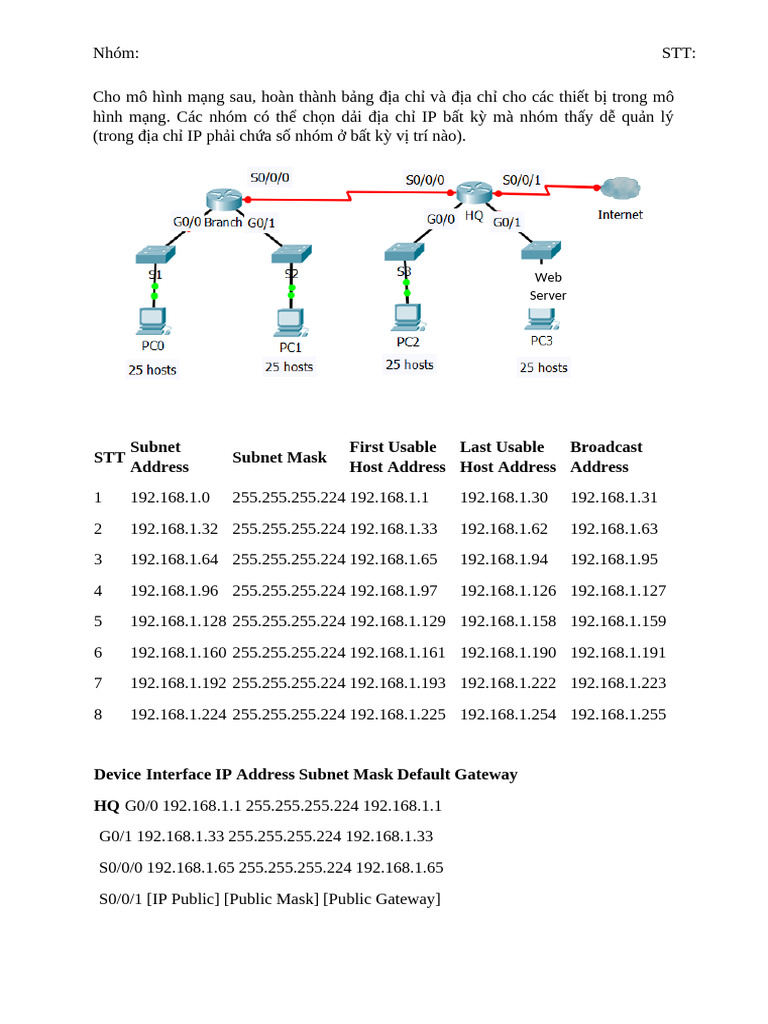 (NT132) Bai Tap Chia IP - VI | PDF