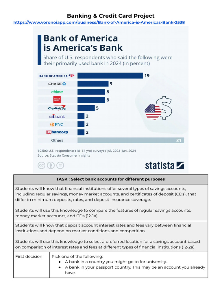 Banking & Credit Card Project Summative Task Sheet | PDF | Credit Card ...