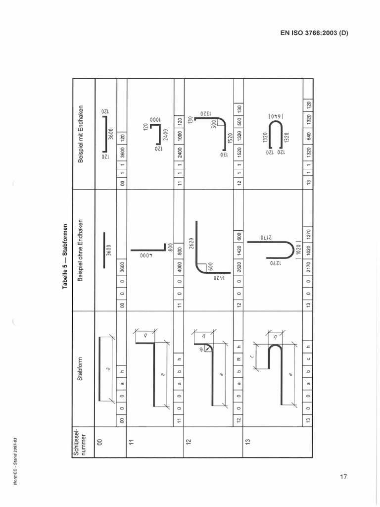 Rebar Shape Code EN ISO 3766 | PDF