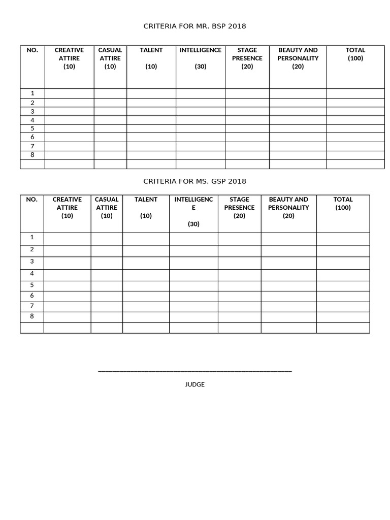 CRITERIA FOR MR. BSP and MS. GSP | PDF