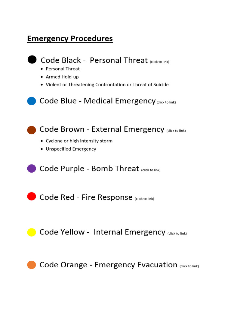 Emergency Procedures and Codes Guide | PDF | Emergency | Emergency ...