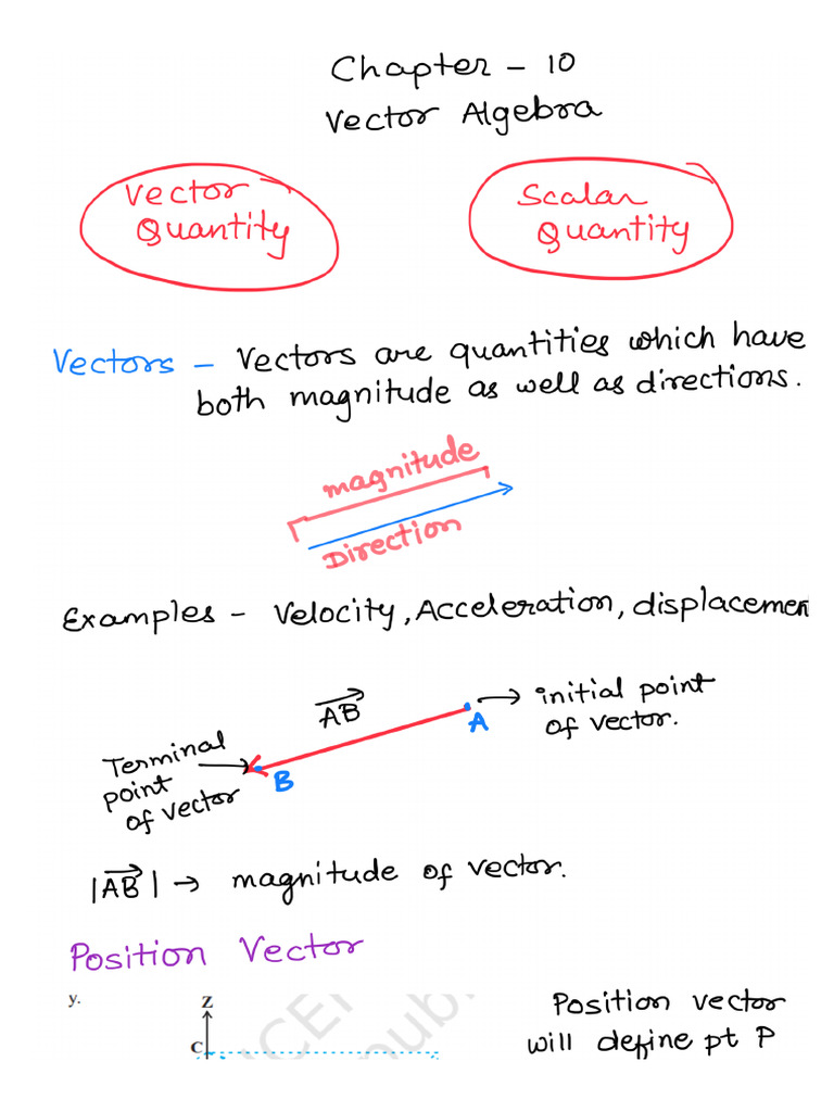 Chapter - 10 Vector Algebra | PDF