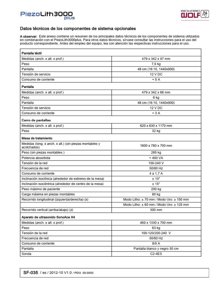 SF 035 Es | PDF | Electricidad | Ingenieria Eléctrica