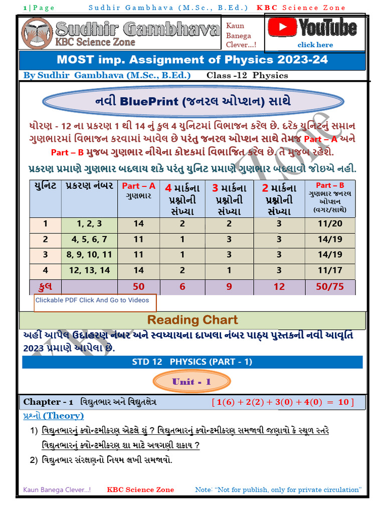 12th Physics IMP 5 (Sudhir Gambhava) (2024) (VisionPapers - Org) | PDF