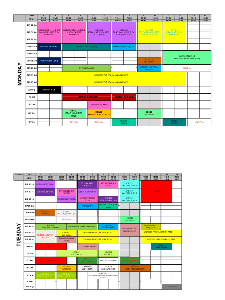 2025 School of IT Lecture Timetable First Semester 25 February | PDF