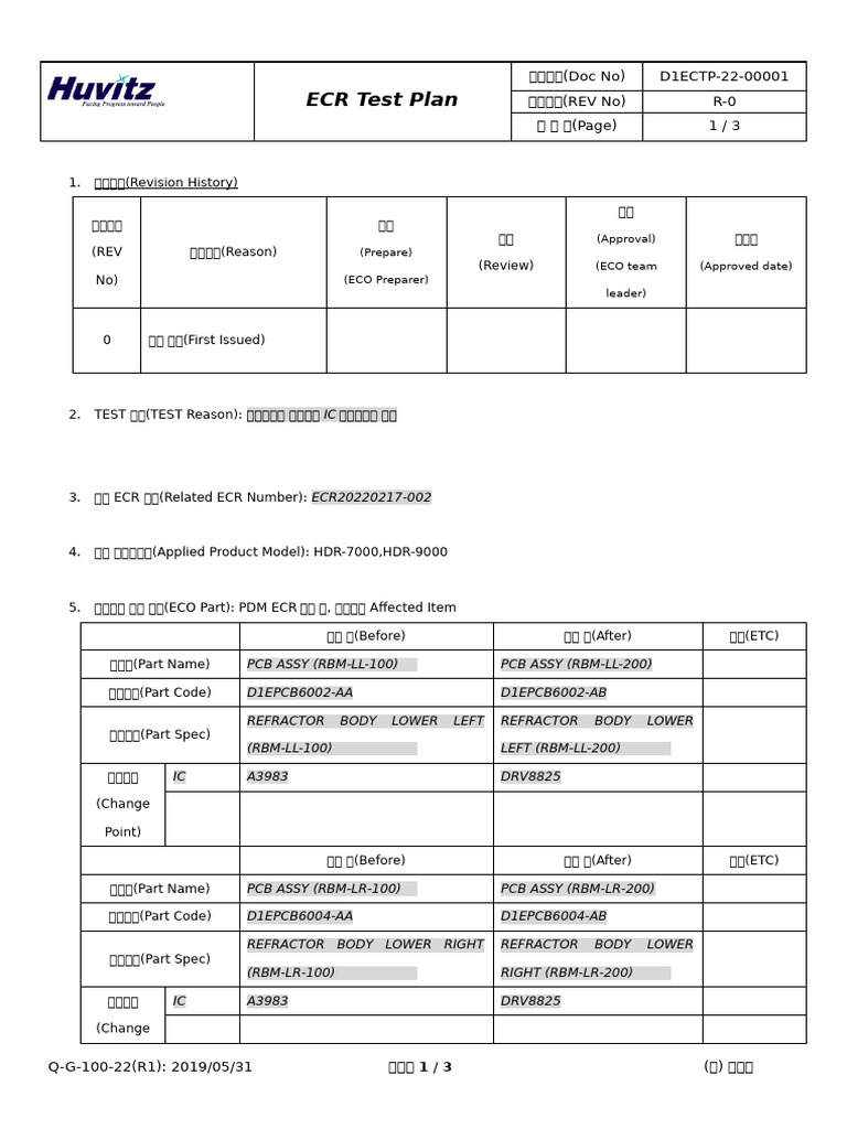 ECR Test Plan) 호롭터모델 수급이슈 IC대체품적용건 - | PDF