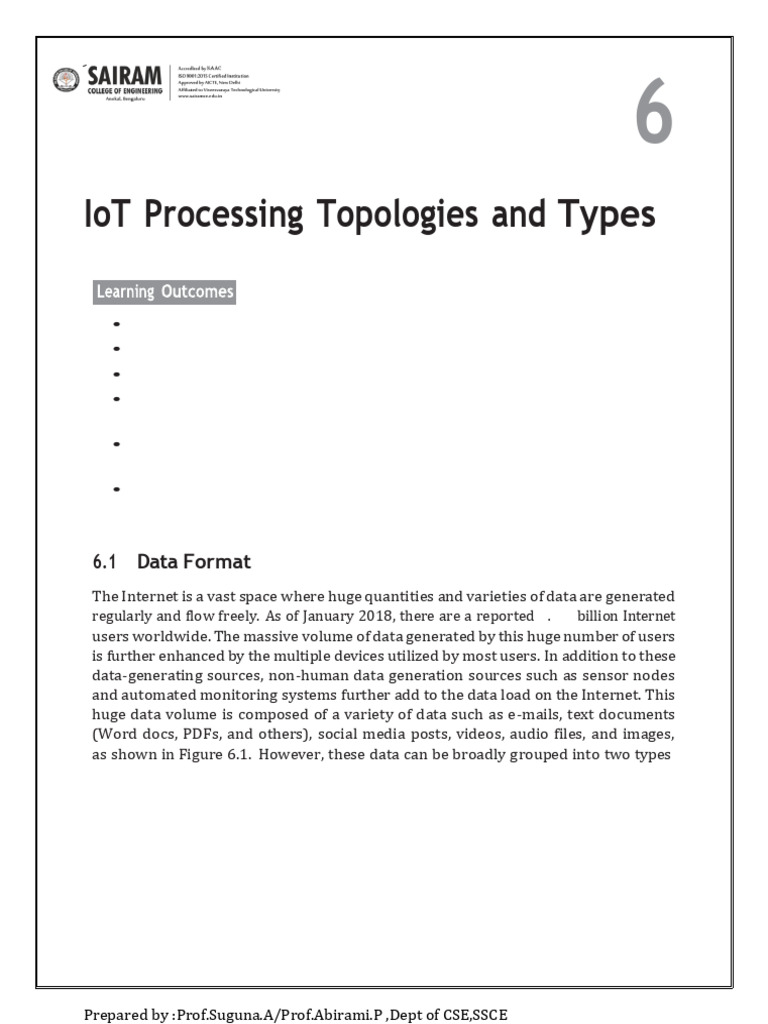 Module 3 IOT 7th Sem Vtu | PDF | Internet Of Things | Computer Network
