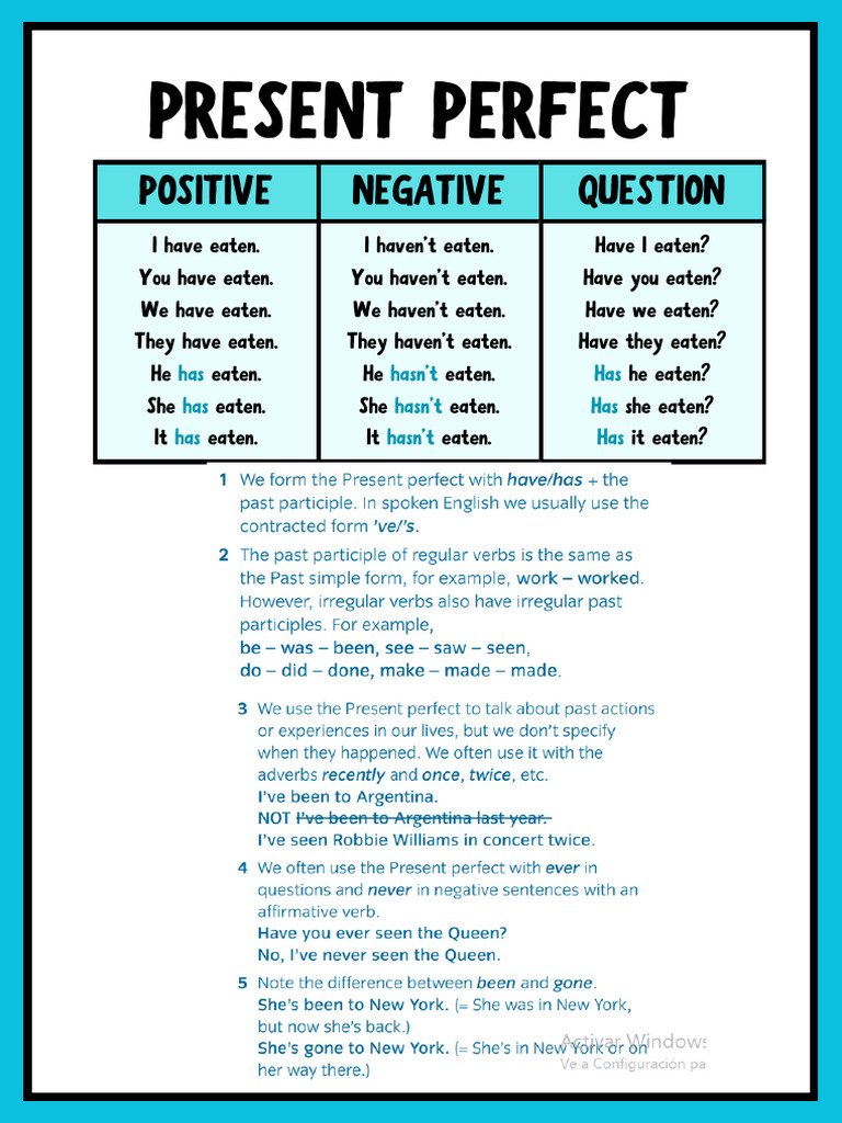 Present Perfect Tense Guide | PDF
