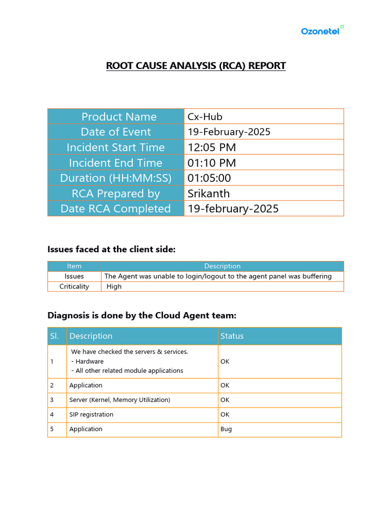 RCA Report for Cx-Hub Login Issues | PDF | Computing | Software