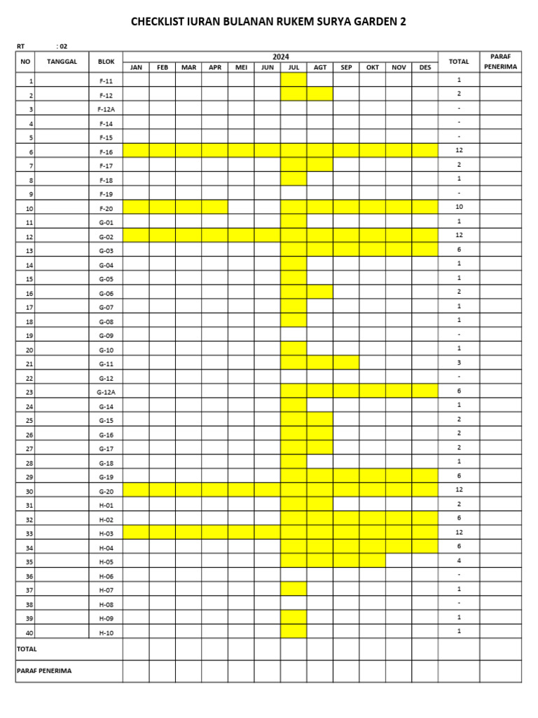 CHEKLIST F11-H10 | PDF