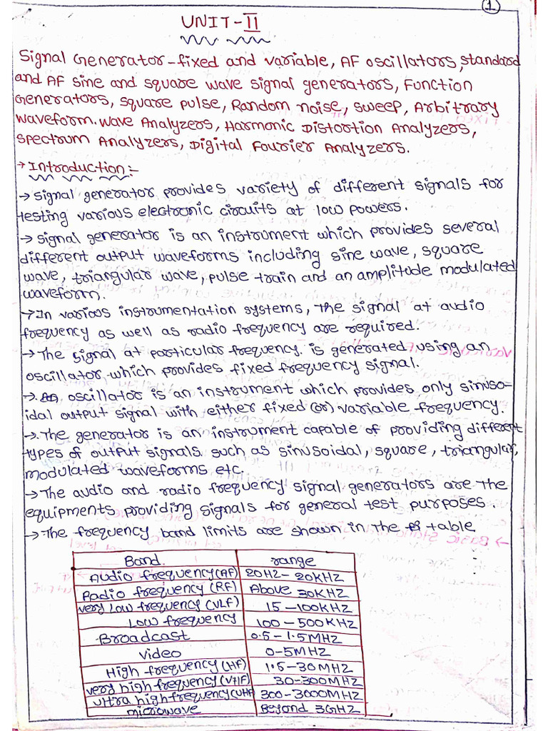Emi Unit-2 Material | PDF