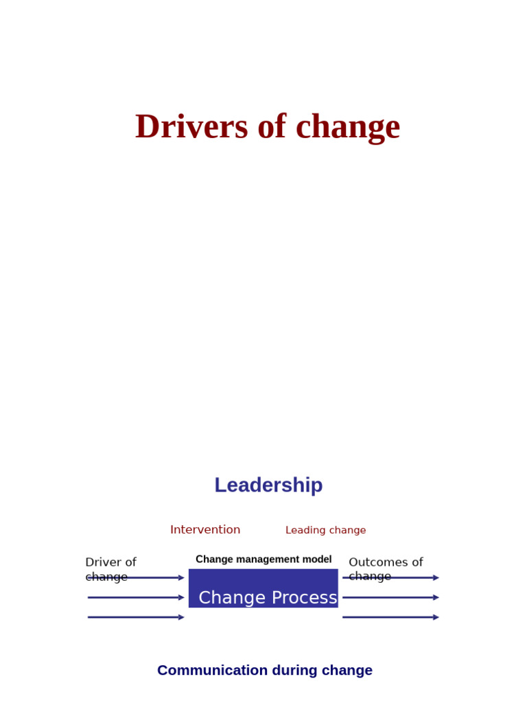 MLC SU02 Lectorial Drivers-Of-change | PDF | Strategic Management ...