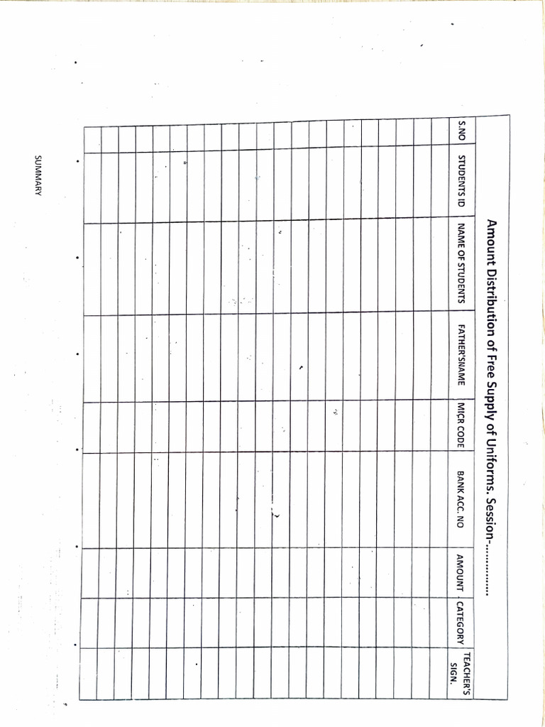 Free Supply Uniform | PDF
