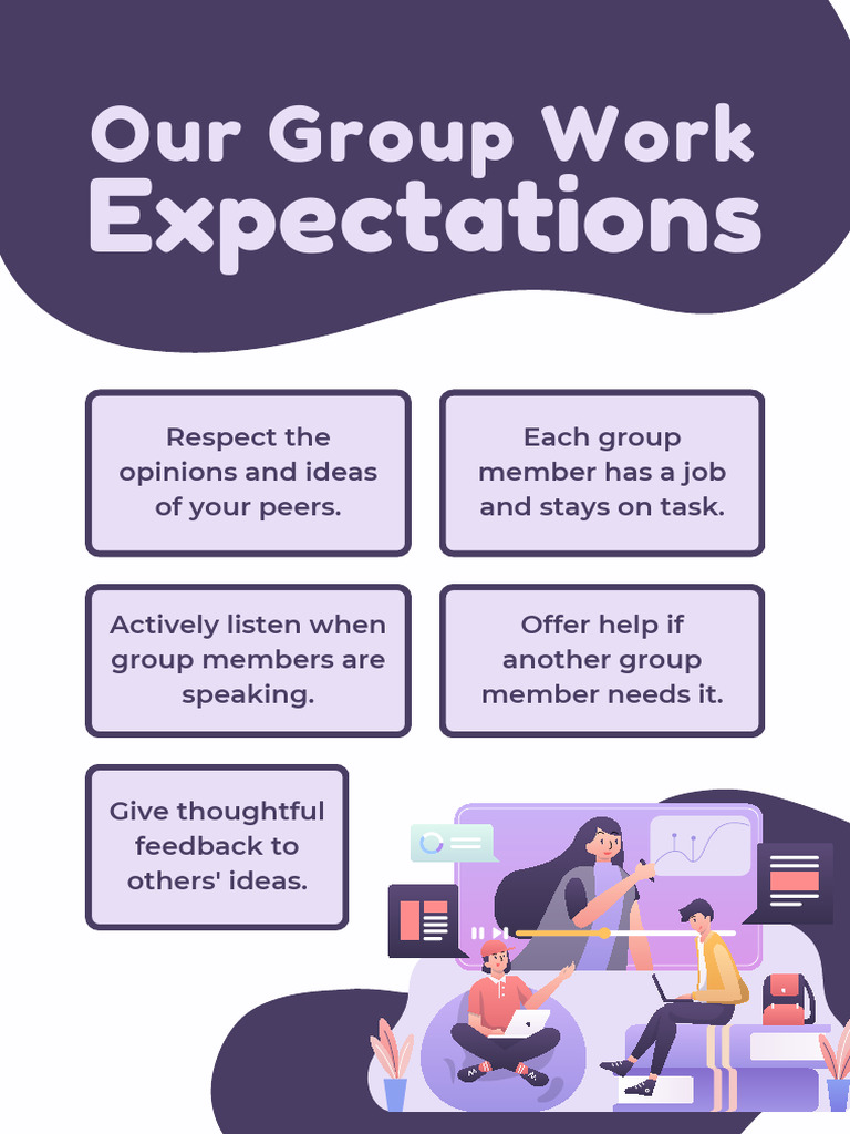 Group Work Expectations Educational Poster PDF | PDF