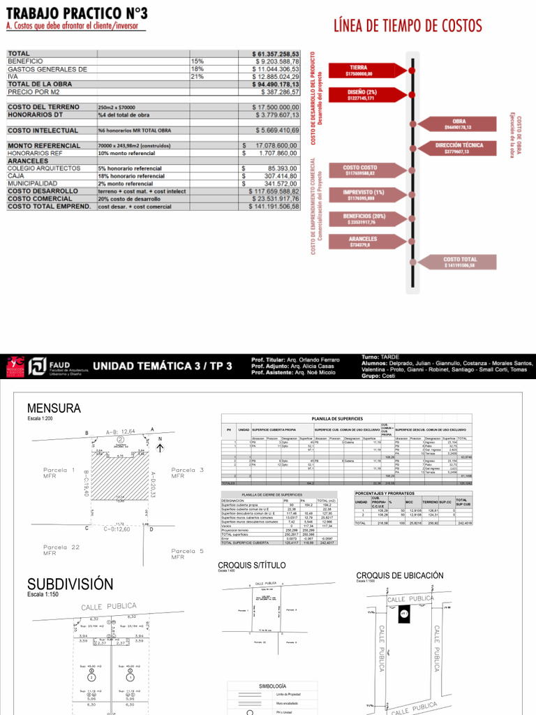 Tp3 Grupo Costi | PDF