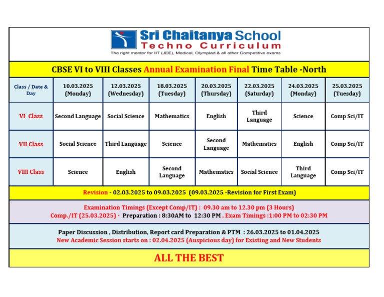 CBSE Annual Examination Final Time Table (VI-VIII) 2024-25 -North | PDF