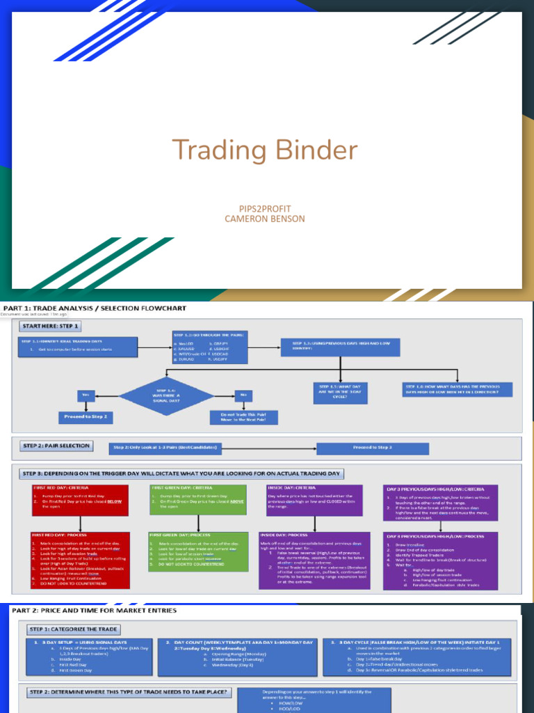 Trading Binder | PDF