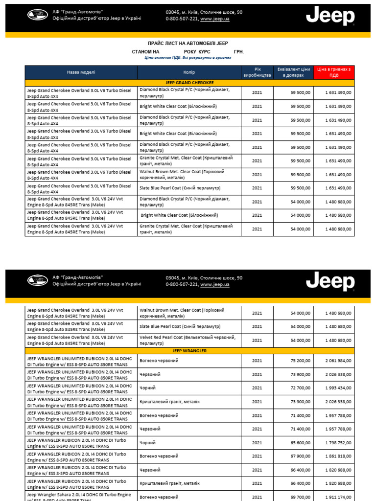Price-List Jeep 20 05 21 | PDF