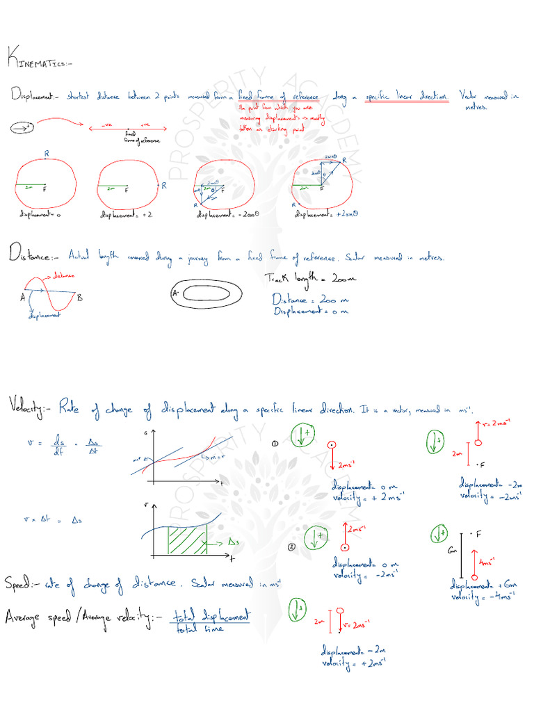 Kinematics) | PDF