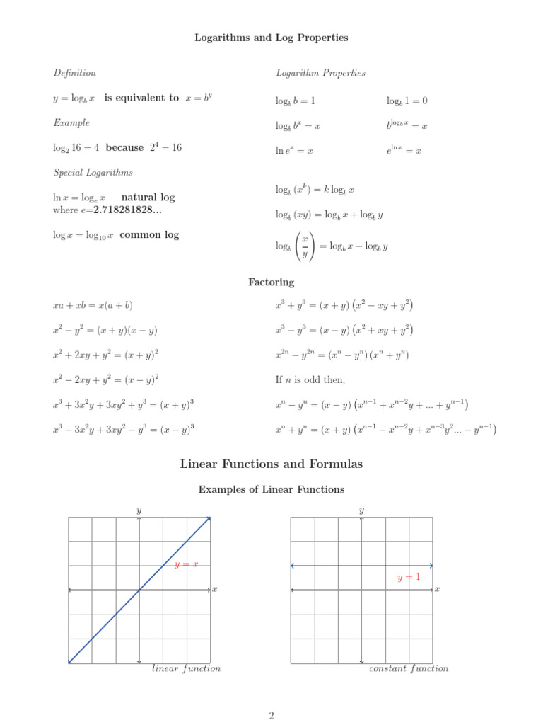 Logarithms and Log Properties | PDF